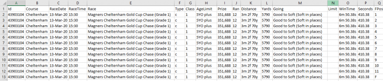 Single CSV of Racing Results - Horse Racing Results Racecard Data App ...